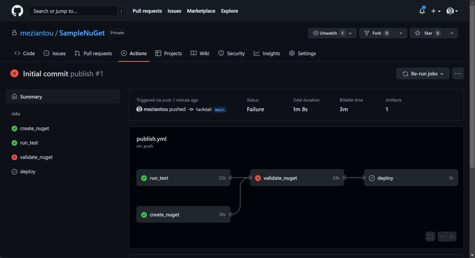 Publishing A Nuget Package Using Github And Github Actions Meziantou 3297