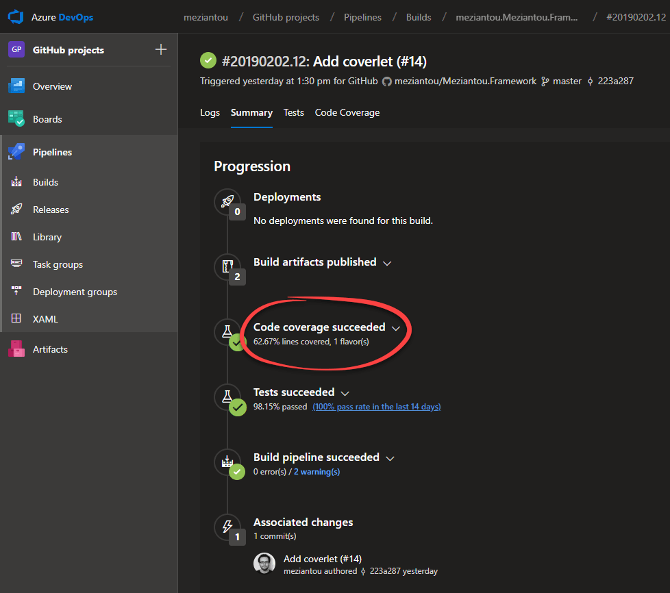 Computing Code Coverage For A Net Core Project With Azure Devops And Coverlet Meziantous Blog